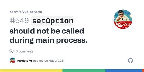 Setoption Should Not Be Called During Main Process Issue