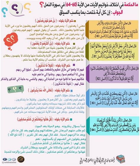 متشابه القرآن 🔶 البسيــط في علــم التجــويــد