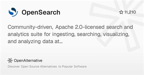 Opensearch Open Source Alternative To Algolia Elasticsearch And Coveo Openalternative