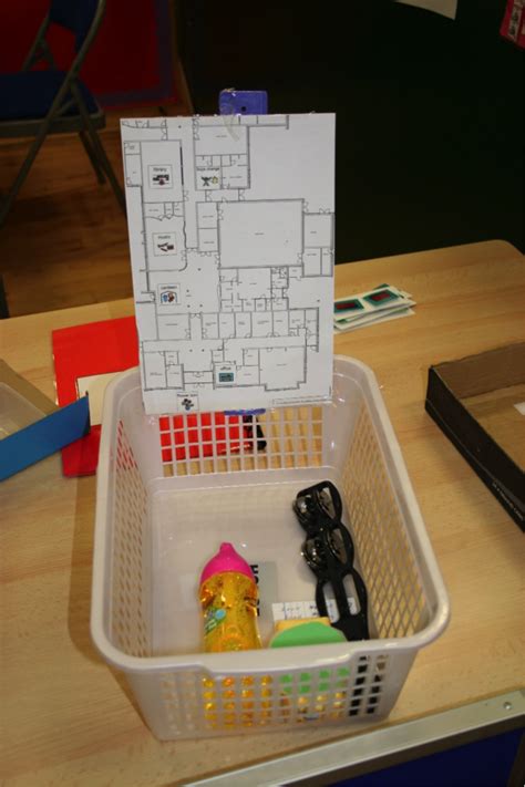 Structured Tasks Best Practice Resource