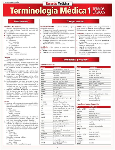 Terminologia Médica 1 Termos Básicos Tek Ed Inc Barros Andréa