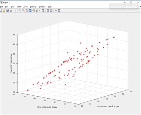 Статьи сообщества Matlab Mathcad Scilab Multisim ТОЭ ТАУ ВКонтакте