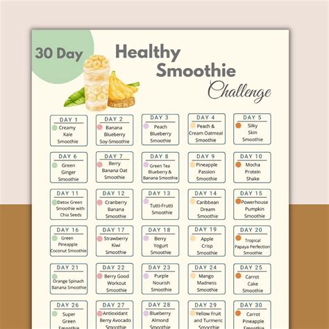 30 Day Smoothie Challenge With Recipes Healthy Eating Tracker How To Get Fit And Healthy Guide
