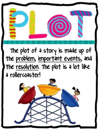 Best Plot Anchor Chart Created By Teachers The Teach Simple Blog