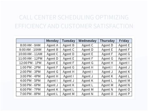 Free Call Center Templates For Google Sheets And Microsoft Excel Slidesdocs