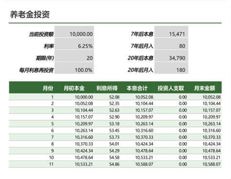 Excel Yomoer
