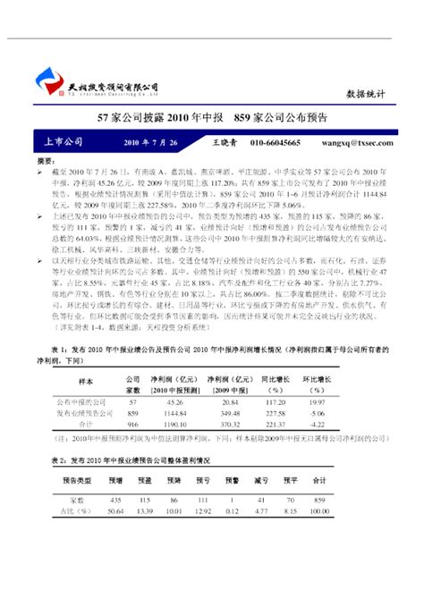 数据统计：57家公司披露2010年中报859家公司公布预告