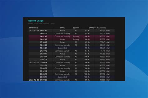 Laptop Switching Between Ac And Battery When Gaming [fixed]
