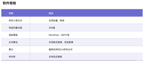 云创大数据发布cgpt S1000自然语言搜索一体机