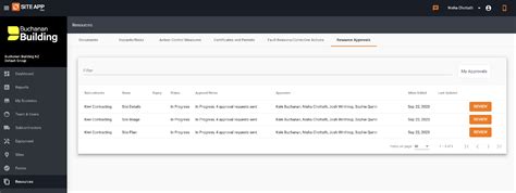 resources approval process site app pro knowledge base