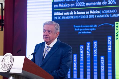 AMLO pronostica reducción de la pobreza en próxima encuesta del INEGI