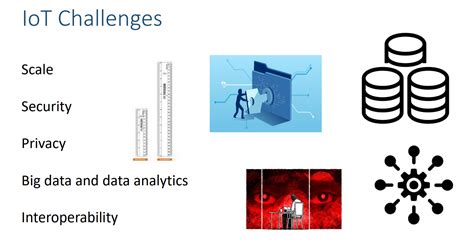 Solved Subject Internet Of Things Iot Q Explain IoT Chegg Com