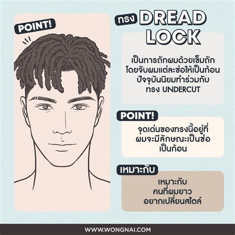 อันดับหนึ่ง 101 ภาพพื้นหลัง ทรงผมรากไทรยาว ผู้หญิง ความละเอียด 2k 4k