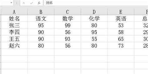 Excel对数据区域进行名称定义方法有哪些360新知