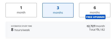 Upgrad Vs Coursera Business Analytics Course Reviews Which One Is Right For You