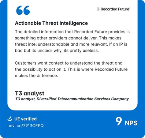 Learn About Threats With Recorded Future Christopher Coburn Posted On The Topic Linkedin