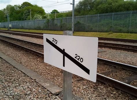 How Trackside Lineside Signage Improves Safety And Efficiency