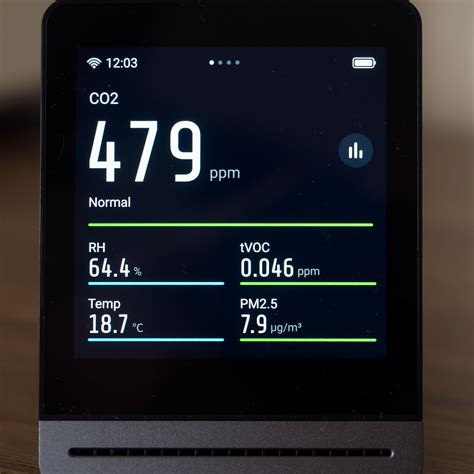 Монитор качества воздуха Xiaomi Cleargrass CGS1: обзор, возможности ...