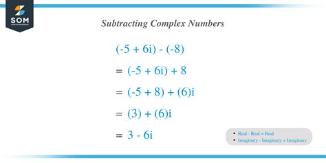 subtracting complex numbers techniques explanation and examples
