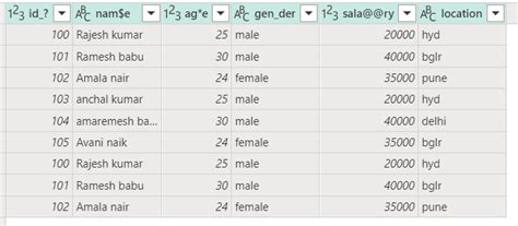 Solved Record All The Applied Steps In Dataflowpower Que Microsoft Fabric Community
