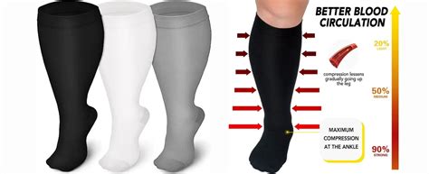 Do Compression Socks Help With Cold Feet Plusock