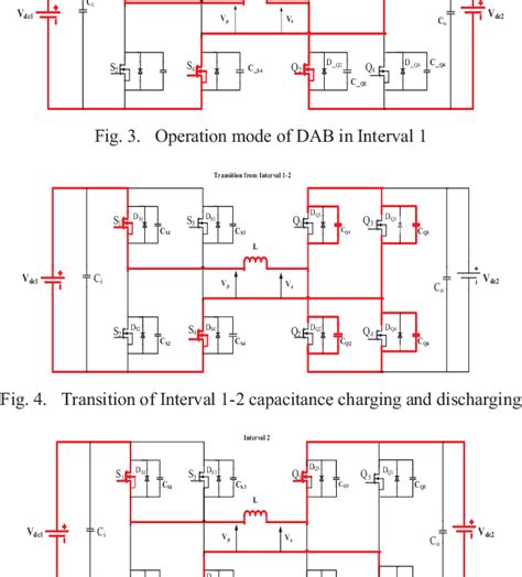 Figure 1 From A Unified Control For A Soft Switched Dual Active Bridge Dc Dc Converter