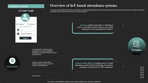 Overview Of Iot Based Attendance Systems Iot In Education To Transform