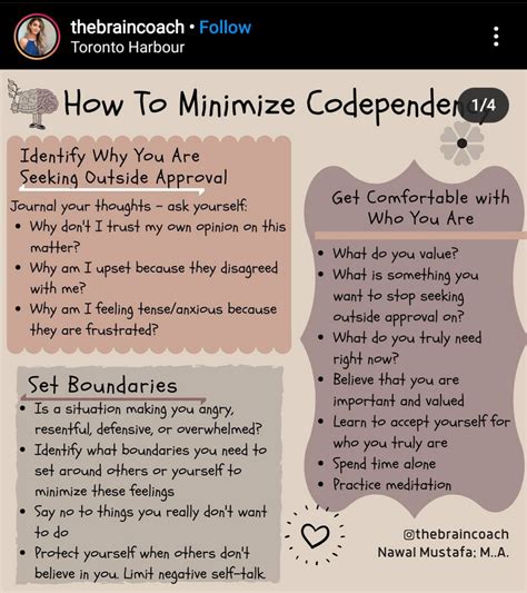 505 Best R Codependency Images On Pholder I Think This May Help Someone