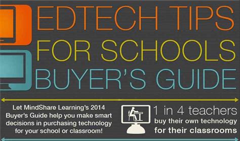 [infographic] Edtech Tips For Schools Buyers Guide 2014