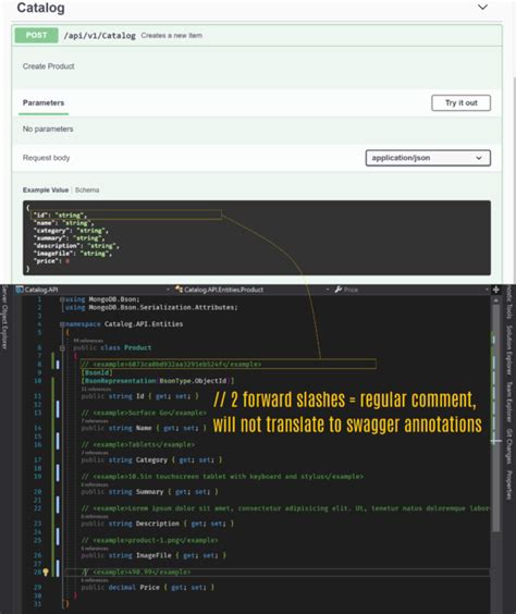 Swagger Swashbuckle Annotation For Better Api Endpoint Documentation