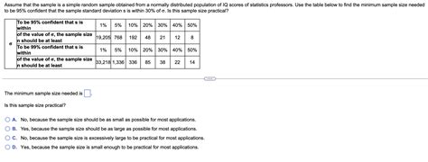 solved assume that the sample is a simple random sample