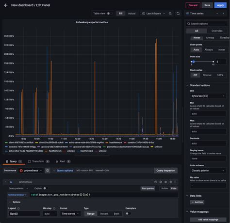 Visualization Kubeskoop