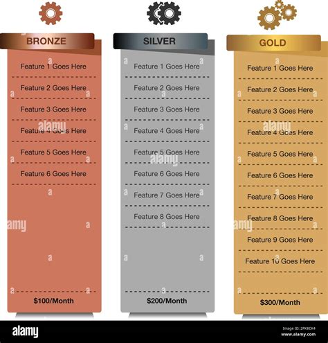 Pricing Table Templet Design Vector EPS Stock Vector Image Art Alamy
