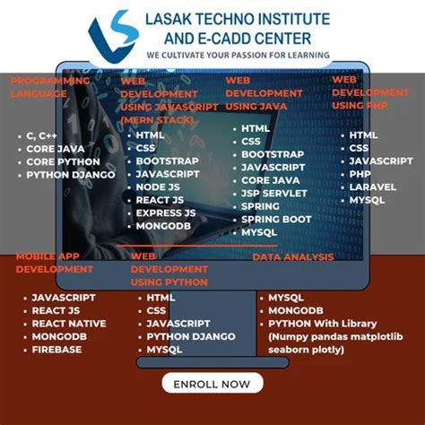 programming languages and web development courses in coimbatore lasak