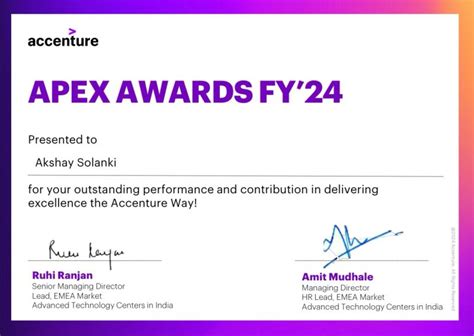 Akshay Solanki On Linkedin Delighted To Share And Honored To Announce