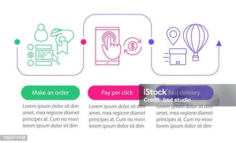 Templat Infografis Vektor Belanja Online Ilustrasi Stok Unduh Gambar