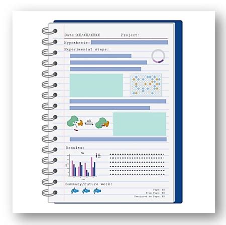 The Lab Notebook A Researchers Best Friend Plantae