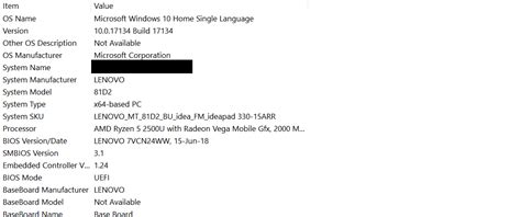 English Community Lenovo Community