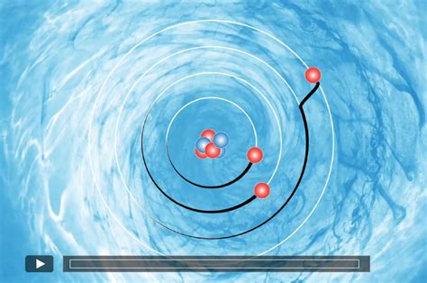 Icp Oes Icp Aes Principle