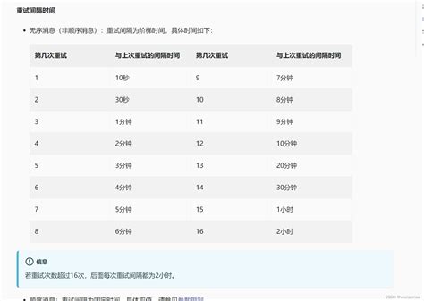rocketmq深度解析：架构、存储与消息可靠性 csdn博客