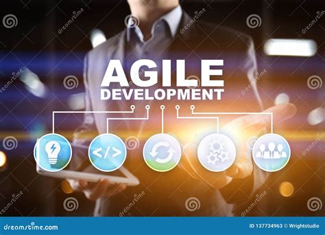 Agile Development Software And Application Programming Concept On