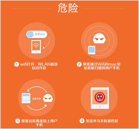 阿里安全称发现安卓wifi漏洞：黑客可远程攻击阿里安全wifi漏洞业界新浪科技新浪网