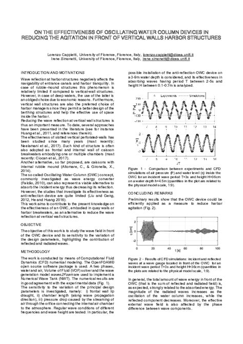 Pdf On The Effectiveness Of Oscillating Water Column Devices In