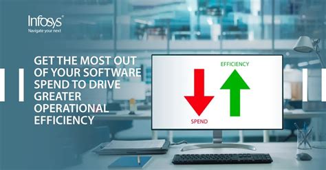 Infosys Zero Disruption Modernization On Linkedin Softwareoptimization