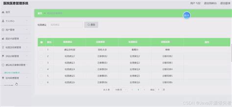 基于javassmvue框架的医院医患管理系统设计与实现（源码论文部署讲解等） Csdn博客