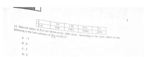 solved 14 selected valuen following is the ber a 1 b 0 c