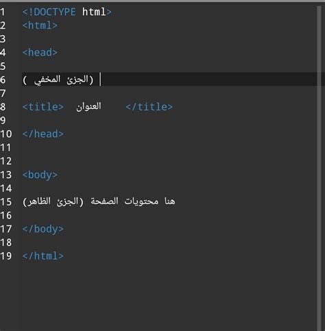 كيفية انشاء موقع علي الويب بلغة Html