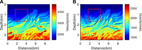 Frontiers Source Independent Elastic Envelope Inversion Using The Convolution Method