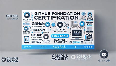 Github Foundation Certification Free Exam Enroll Now Campus Academy