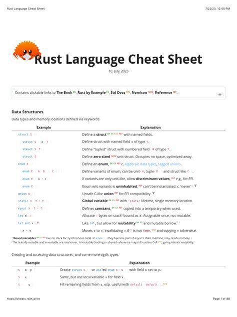 Rustcheatsheet Pdf Pointer Computer Programming Control Flow